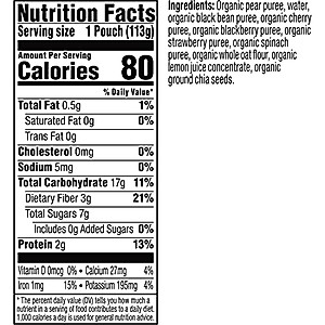 Plum Organics Mighty 4 Organic Toddler Food - Pear, Cherry, Blackberry, Strawberry, Black Bean, Spinach, and Oat - 4 oz Pouch (Pack of 6) - Organic Fruit and Vegetable Toddler Food Pouch