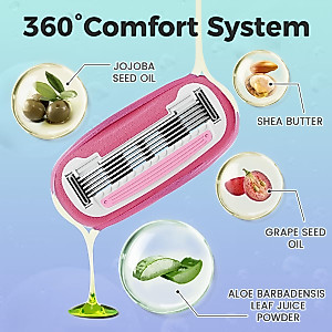 Colorlamb Portable Women Razor Set Cute Shell Manual Shaver for Bikini Leg Hair Private Body with 2 Pieces 5 Layer Blades Skin Care Refills (Violet)