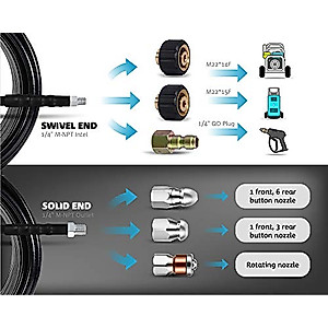 Sewer Jetter kit for Pressure Washer, 150 feet Hose, 1/4 Inch Drain Cleaning Hose,Button Nose & Rotating Sewer Jetting Nozzle,Sewer Jet kit for Pressure Washer,Jetter Hose, 4.5, 5.5, 4000 PSI (Black)
