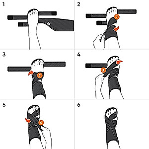 NEOFECT Drop Foot Brace Black Right AFO Ankle Brace for Walking, Stroke Recovery Equipment, Soft Night Splint for Foot Drop