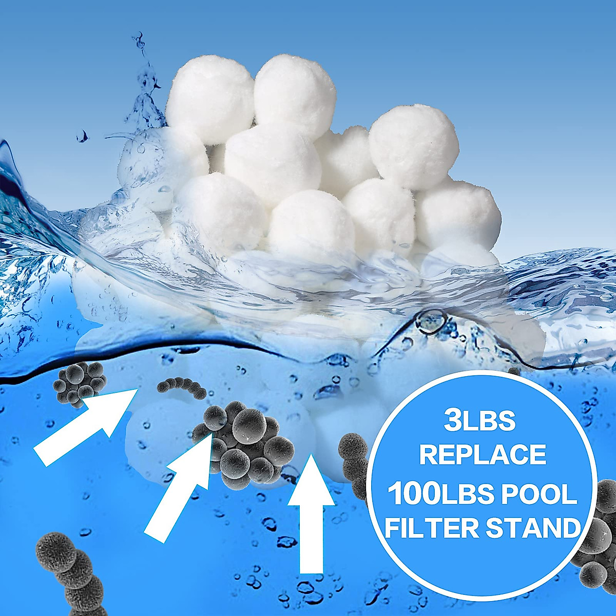 NianYI Pool Filter Balls 3.1 lbs Eco-Friendly & Reusable Filter Media