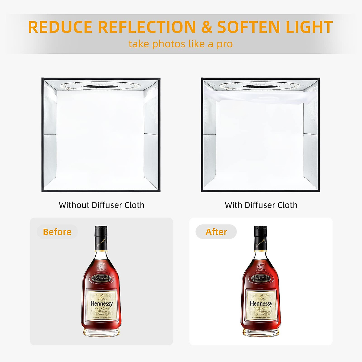 Lightdow Photo Studio Light Box Kit: 12"x12" Shooting Tent Kit with 120pcs LEDs & 6 Backdrops for Professional Product Photography Portable, Dimmable, Versatile