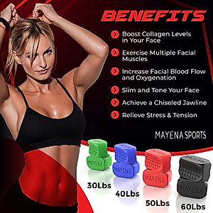 Mayena Jaw Exerciser for Men & Women | 4 Resistance Levels Silicone Jawline Exerciser Tablets| Core Strength Upgraded Model | Powerful Jaw Trainer for Multi-Level Users | Slims& Tones the Face