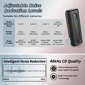 Leereel 2 Pack Wireless Lavalier Microphone for iPhone iPad, Plug-Play Dual Lapel Mics with Charging Case for Vlog YouTube TikTok Interview Live Stream Video Recording - No APP & Bluetooth Needed