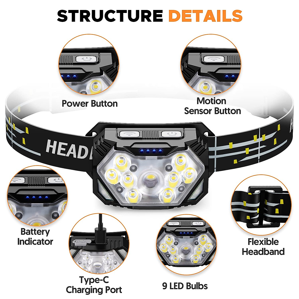 PLUSINTO 9 LED Headlamp Rechargeable 2 Pack, 2000 Lumens Super Bright Head Lamp with Red Light, 10 Modes, Motion Sensor and Adjustable, IPX5 Waterproof Headlight for Camping Hiking Running