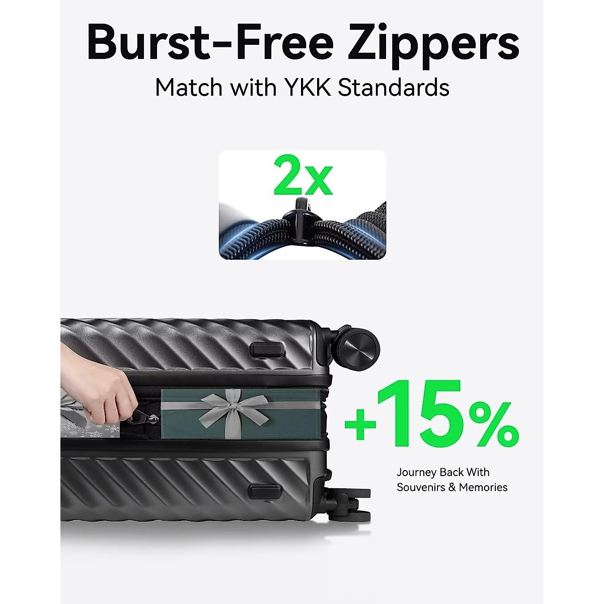 LUGGEX 3 Piece Luggage Sets with Spinner Wheels - 100% Polycarbonate Expandable Hard Suitcases with Wheels - Travel Luggage TSA Approve (Black, 20/24/28)