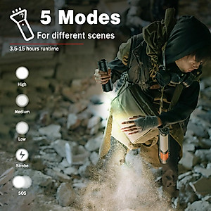 Civikyle Flashlights High Lumens Rechargeable Zoomable 20W 1300LM LED Handheld Flashlight for Camping Essentials Gear Home Emergencies