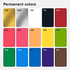 ARTISTRO Paint Pens for Rock Painting, Stone, Ceramic, Glass, Wood, Plastic, Mugs, Metal, Fabric, Canvas. Set of 15 Quick Dry, Permanent, Waterproof and Oil Based Paint Markers Fine Tip