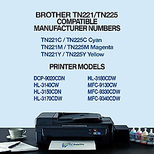 AZ Compatible Toner Cartridge Replacement for Brother TN225 (TN225C / TN225M / TN225Y) use in HL-3140CW HL-3170CDW MFC-9130CW MFC-9330CDW MFC-9340CDW (Cyan, Magenta, Yellow, 3-Pack)