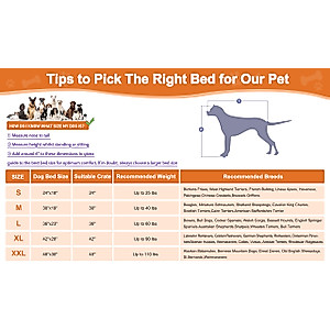 POCBLUE Deluxe Washable Dog Bed for Medium Dogs Dog Crate Mat 30 inch Comfy Fluffy Kennel Pad Anti-Slip for Dogs Up to 40 lbs, 30" x 19", Grey