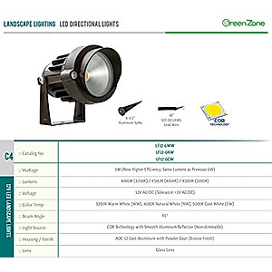 Westgate Waterproof Landscape Light LED Spotlight Adjustable Directional Security Lighting for Deck Yard Garden Pathway - Spike Stand /MR16 Bulb Included (8 Pack 4000K Natural White)