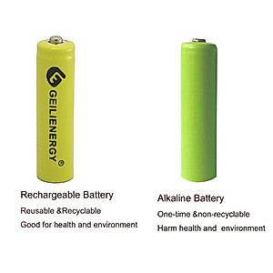 GEILIENERGY Solar Light Batteries AAA NiCd AAA 1.2V 600mAh Triple A Rechargeable Batteries for Solar Lamp Garden Lights (Pack of 12)