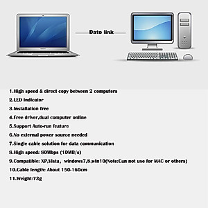 Soke-Six USB 2.0 High Speed Laptop USB to USB PC Data File Transfer Cable Link Direct Copy Between 2 Computers for XP,Vista,Windows7,8 (32/64 bit),win10