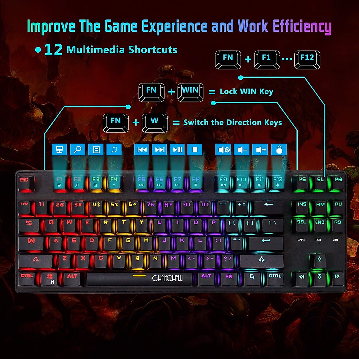 Mechanical Gaming Keyboard and Mouse Combo-CHONCHOW TKL 87 Keys Blue Switche RGB Rainbow Backlit Keyboard 3200DPI Mice with 6 Button Value Combo for PS4 Xbox Laptop Windows PC Gamer