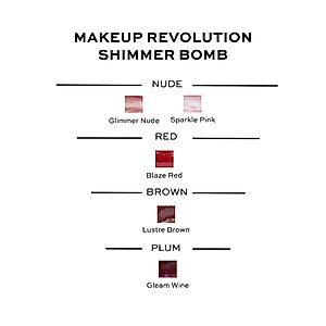 Revolution Shimmer Bomb Lip Gloss, Lip Tint Infused With Vitamin E, Shimmery Finish, Comes In 6 Colors, Sparkle