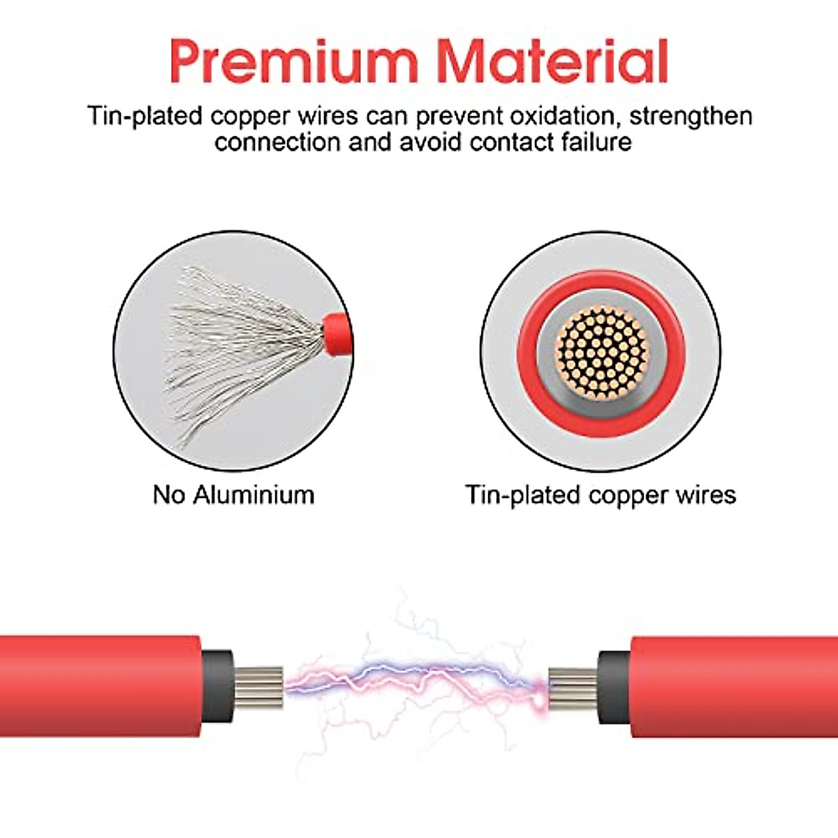 PAEKQ 10 Gauge Tray Cables Solar 10AWG(6mm²) Power Inverter Battery Cables PV Tinned Copper Electrical Wire with O-Type Terminal for Solar Panel Marine Boat RV Automotive Harness Wiring(10FT)