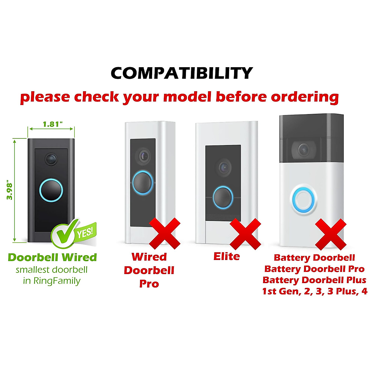 Wall Plate Compatible With RingWired Matt Finish Heavy Duty Perspex Plastic