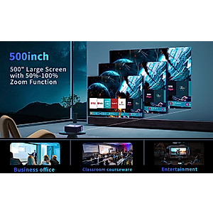 Outdoor Projector 4k with WiFi and Bluetooth,XNoogo 1000 ANSI Video Projector,450" Display 4k Movie Projector Support 50% Zoom,Dolby Audio,Bluetooth Projectors Compatible w/TV Stick/Phone/PC/Laptop