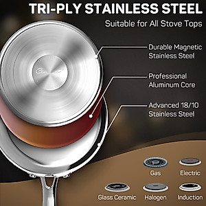 Ciwete 2 Quart Sauce Pan with Lid, Tri Ply Stainless Steel Saucepan 2 Qt with Stainless Steel Lid, 2 Measuring Lines, Upgraded Packaging, Cool Ergonomic Handle, Dishwasher & Oven Safe