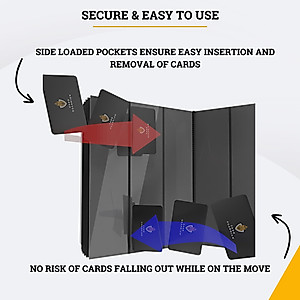 Card Guardian - 9 Pocket Trading Card Album 360 Side Loading Pocket Binder for Trading Card Games TCG (Black) Compatible with Pokemon Card Binder Yugioh Cards MTG Binder Sports Card Binder