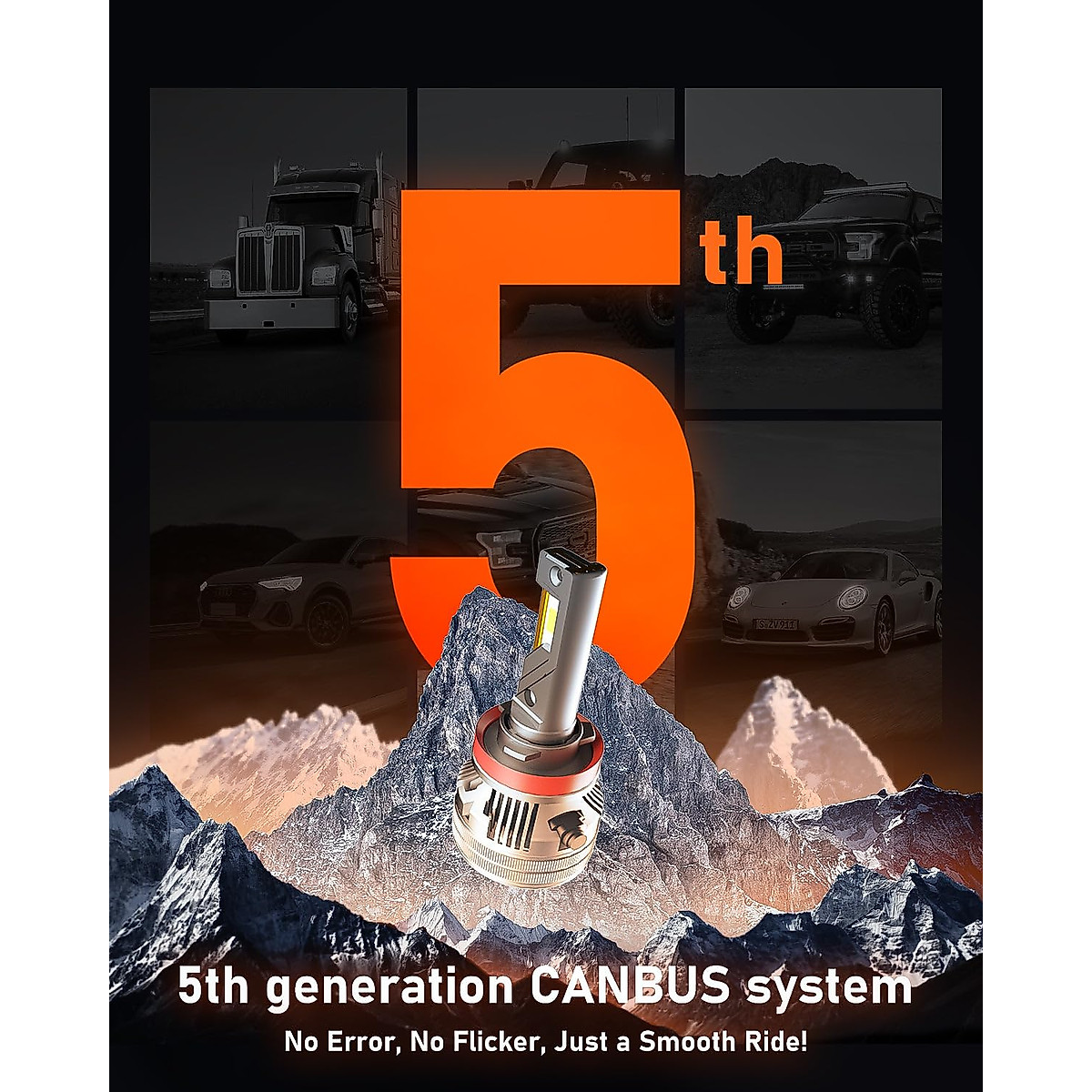 Luxster 2024 Punisher 40,000LM H1 LED Bulbs, 2023 Best Overall Winner, H1 Plug Adapters Included, Ultra-Bright TalonLED Chips, Plug-N-Play, 6000K Pure White Foglight, IP68 Waterproof, Pack of 2