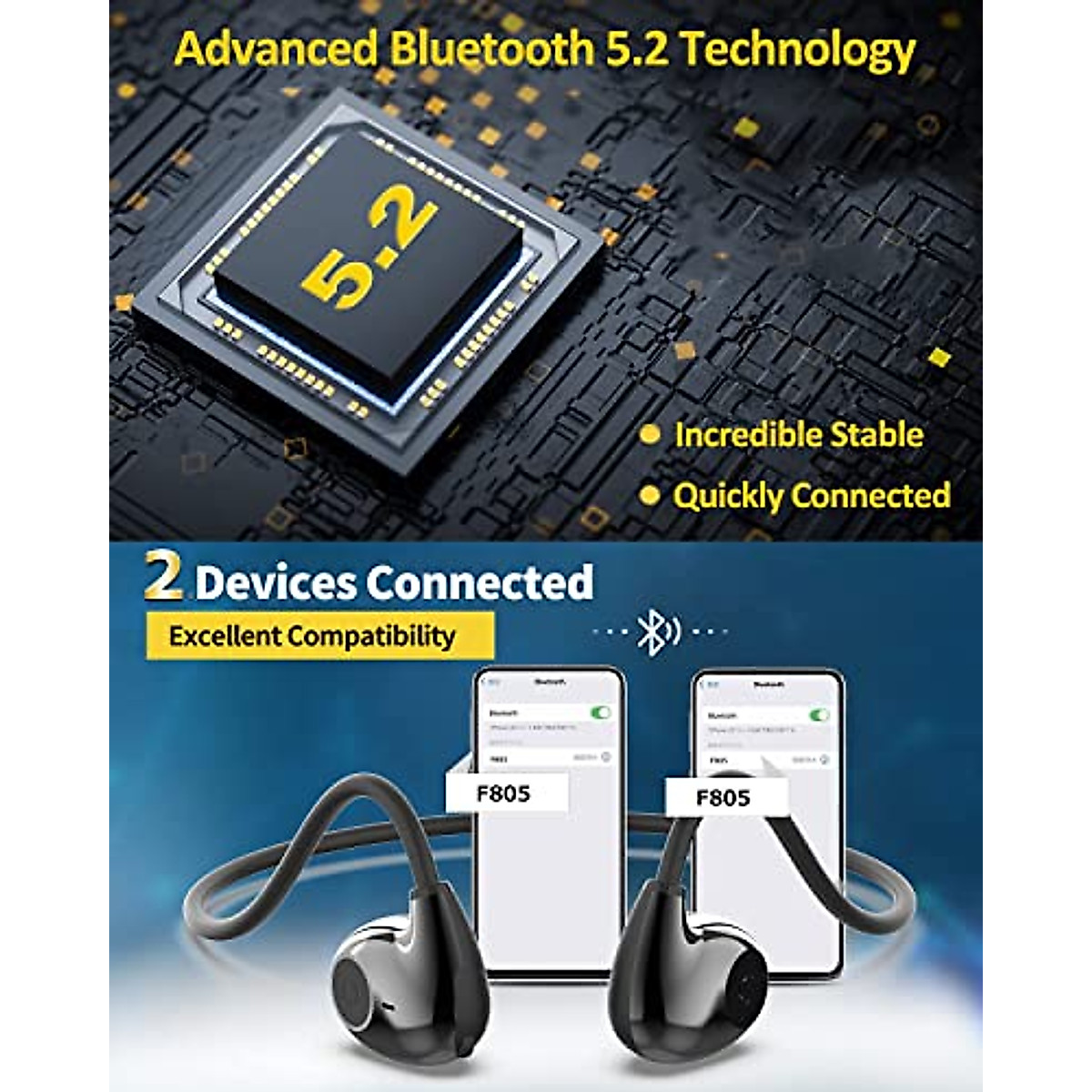 CHNYBQT Air Conduction Headphones，Bluetooth 5.2 Open Ear Headphones Wireless Earphones with Built-in Mic，Flexible and Lightweight Waterproof Sport Headset for Running, Cycling, Hiking, Driving