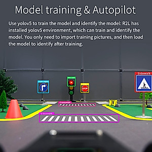 Yahboom AI Robotic Car Chassis kit Autopilot Training Ackerman Structure Learning Teaching Research Python Programming ROS Adults (R2L Standard Ver without Jetson Nano)