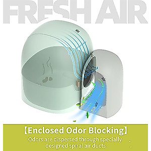 MS!MAKE SURE Cat Litter Box MAX - Stylish & Functional for Indoor Cats - 2023 New Modern Design - Large Space, Leak-Proof, and Odor-Free - Includes Litter Scoop - White