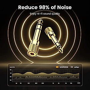 UGREEN 6.35mm 1/4 Male to 3.5mm 1/8 Female Stereo Headphone Adapter Audio Jack Plug Gold Plated for Speaker Headphone Guitar Digital Piano Amp, 2 Pack