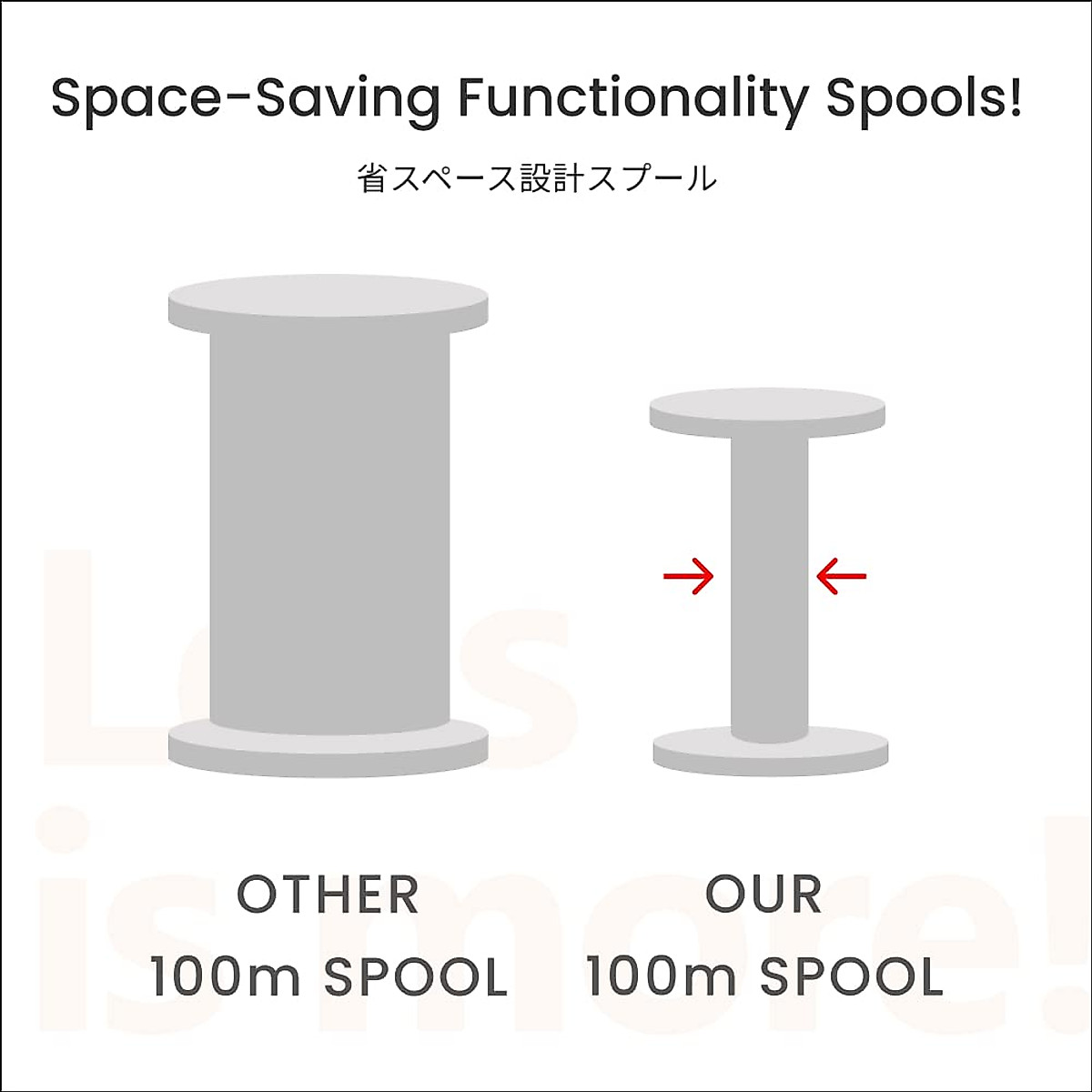 LEONIS 30 Color All-Purpose Polyester Sewing Threads 100 m / 110 yds Each [ 93012 ]