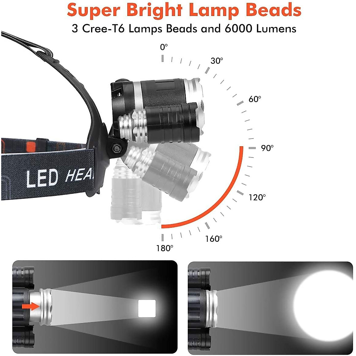 Beteray Headlamp Rechargeable 1200 Lumens Super Brightest 4 Modes Head Lamp for Adults Zoom Waterproof Headlight 90°Angle Adjustable Head Lights for Outdoor Camping Hunting Running Hiking