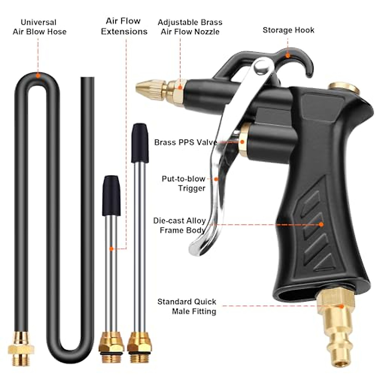 Industrial Air Blow Gun with Brass Adjustable Air Nozzle, Pneumatic Air Blower Gun with 2 pcs Steel Air Flow Extensions and Universal Blow Hose, Air Compressor Accessory Tool Dedusting Air Gun