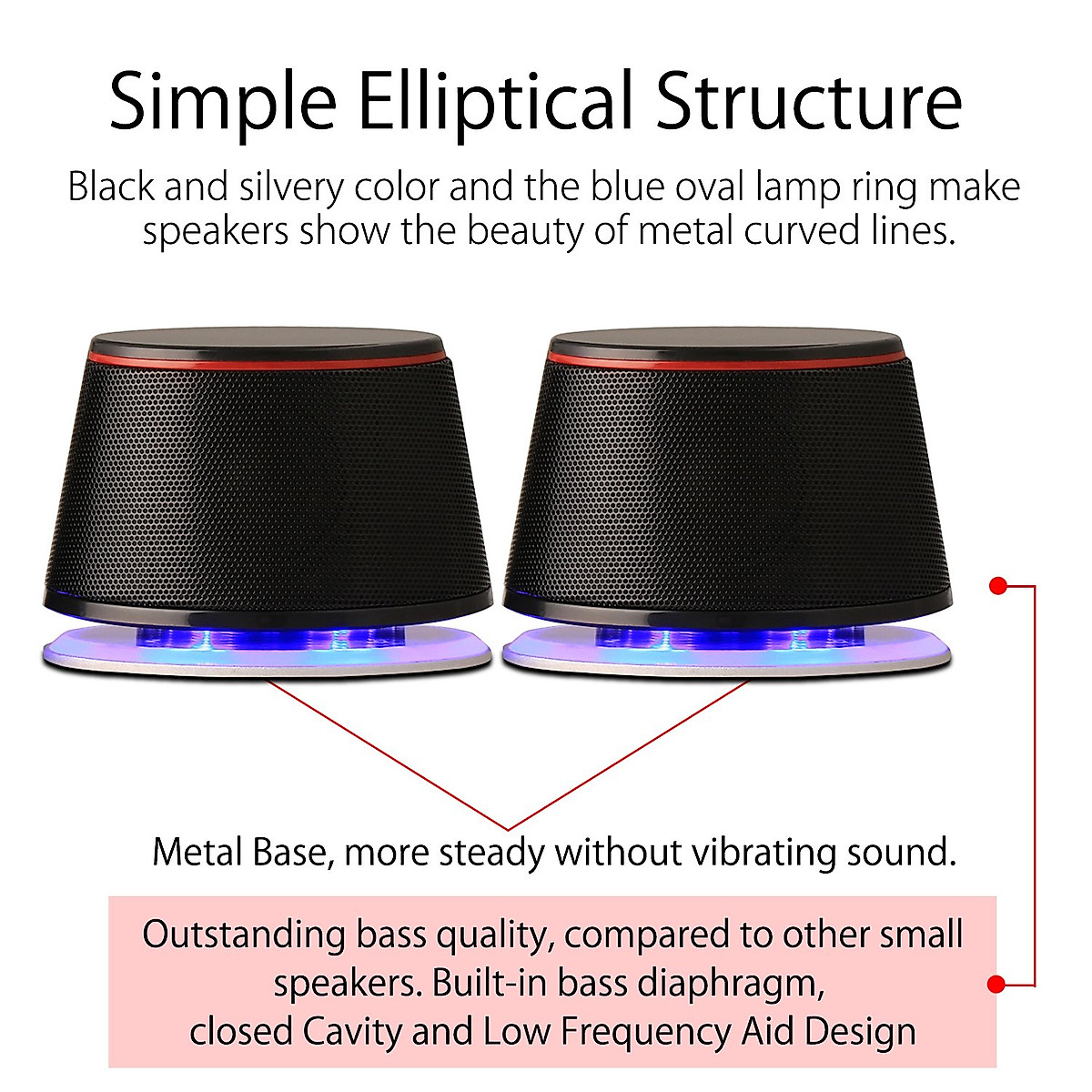 Sanyun SW102 Computer Speakers, 5Wx2, Deep Bass in Small Body, Stereo 2.0 USB Powered 3.5mm Aux Multimedia Speakers, Built-in Bottom Bass Radiators, PC Laptop Desktop Speakers, Black