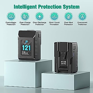 FirstPower V Mount/V-Lock Battery, 121Wh(8400mAh, 14.4V) V-Mount Battery Support PD 60W USB-C Fast Charger, with D-TAP, USB-A, USB-C Port, for Video Broadcast Camera Camcorder Monitor LED Light