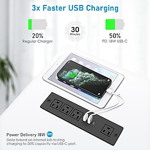 Type-C Recessed Power Socket, 20W PD Fast Charging USB-C QC3.0 3A USB-A Power Strip, Plug in 4 Outlets & 2 USB-A Ports &1 USB-C Port,Connect Flat Plug 6.5ft Extension Cord Black