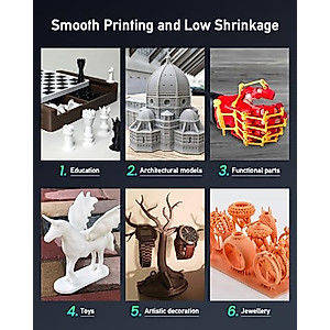 SUNLU ABS Like Resin 2000g, Strong Fast Curing 3D Printer Resin, 395 to 405nm UV Curing 3D Printing Liquid Photopolymer Resin, Non-Brittle and High Precision, 2kg, Grey