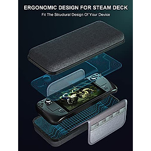 Feirsh Carrying Case for Steam Deck, Portable Steam Deck Carry Case Built-in Extra AC Adapter Charger Storage Space, Portable Travel Carrying Case Shell Pouch for Steam Deck Console & Accessories