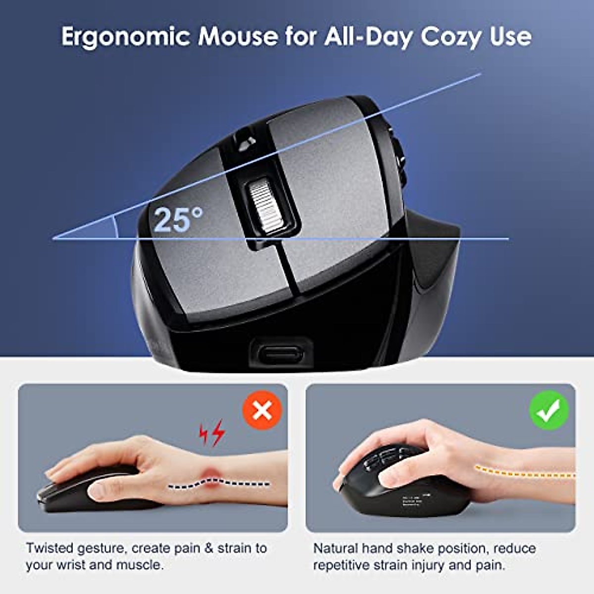 SANWA Ergonomic Wireless Mouse, Bluetooth & 2.4GHz Modules, LED Screen, 6 Programmable Buttons, Rechargeable, Compatible with Windows, Mac, iPad, Android