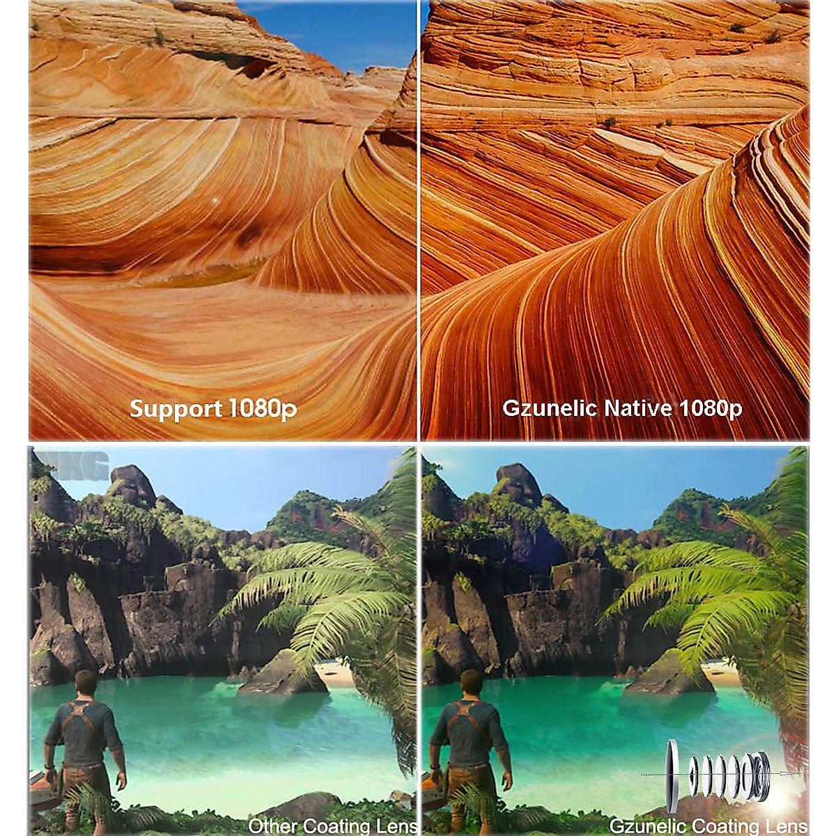 Gzunelic 16000 lux / 650 ANSI Lumens Solid Native 1080p LED Video Projector ± 50° 4D Keystone X / Y Zoom 10000:1 Contrast Full HD Home Theater Lcd Proyector Built in Stereo Sound Box