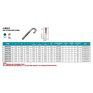 304 Stainless Steel J-Bolt 1/4" (S0358-0760) (5 PK)