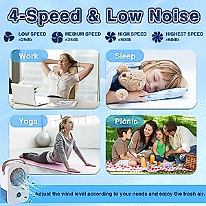 clleylise Portable Personal Air Cooler - Powerful, Quiet, and Energy Efficient USB Evaporative Air Cooler Cooling Fan in 4 Speed For Bedroom, Office, Living Room & More
