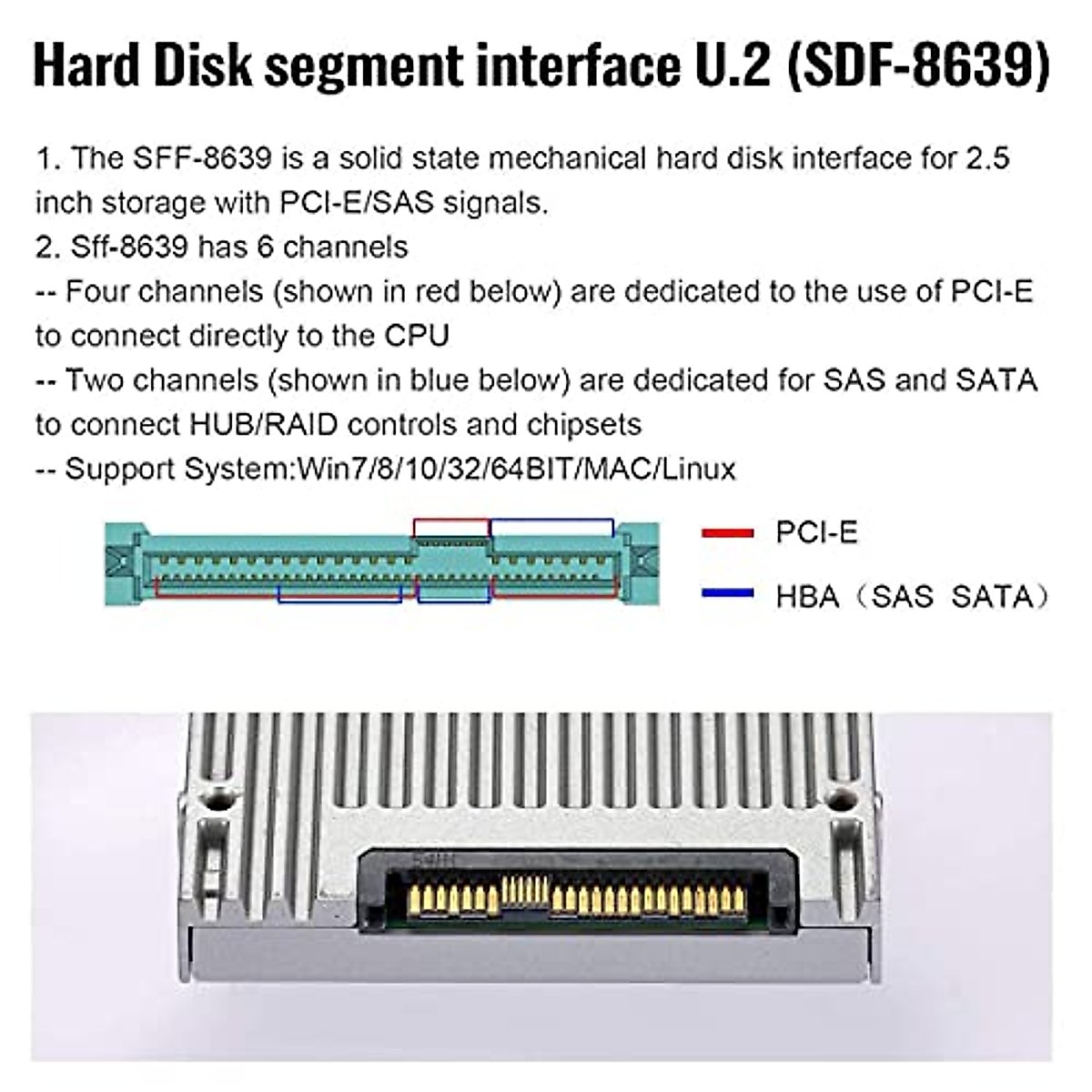 ChenYang M.2 NVME SSD to U.2 SFF-8639/NGFF SATA SSD to SATA 2 in 1 Combo Hard Drive Converter Adapter (NVME to SATA not Working)