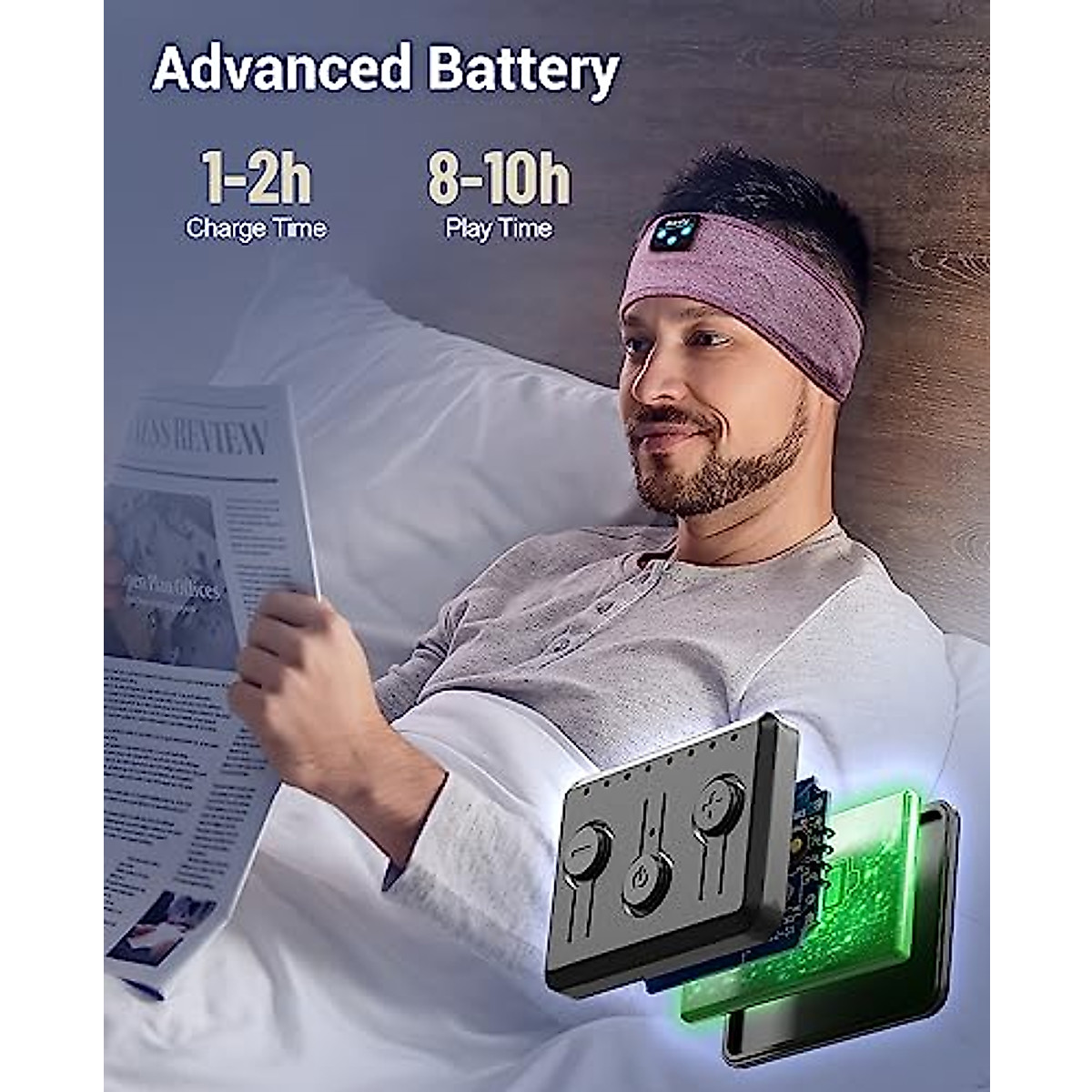 Navly Sleep Headphones Bluetooth Headband Headphones, Ultra-Long Play Time Sleeping Headphones with Built in HD Hi Fi Speakers, Perfect for Workout, Yoga, Travel, Meditation