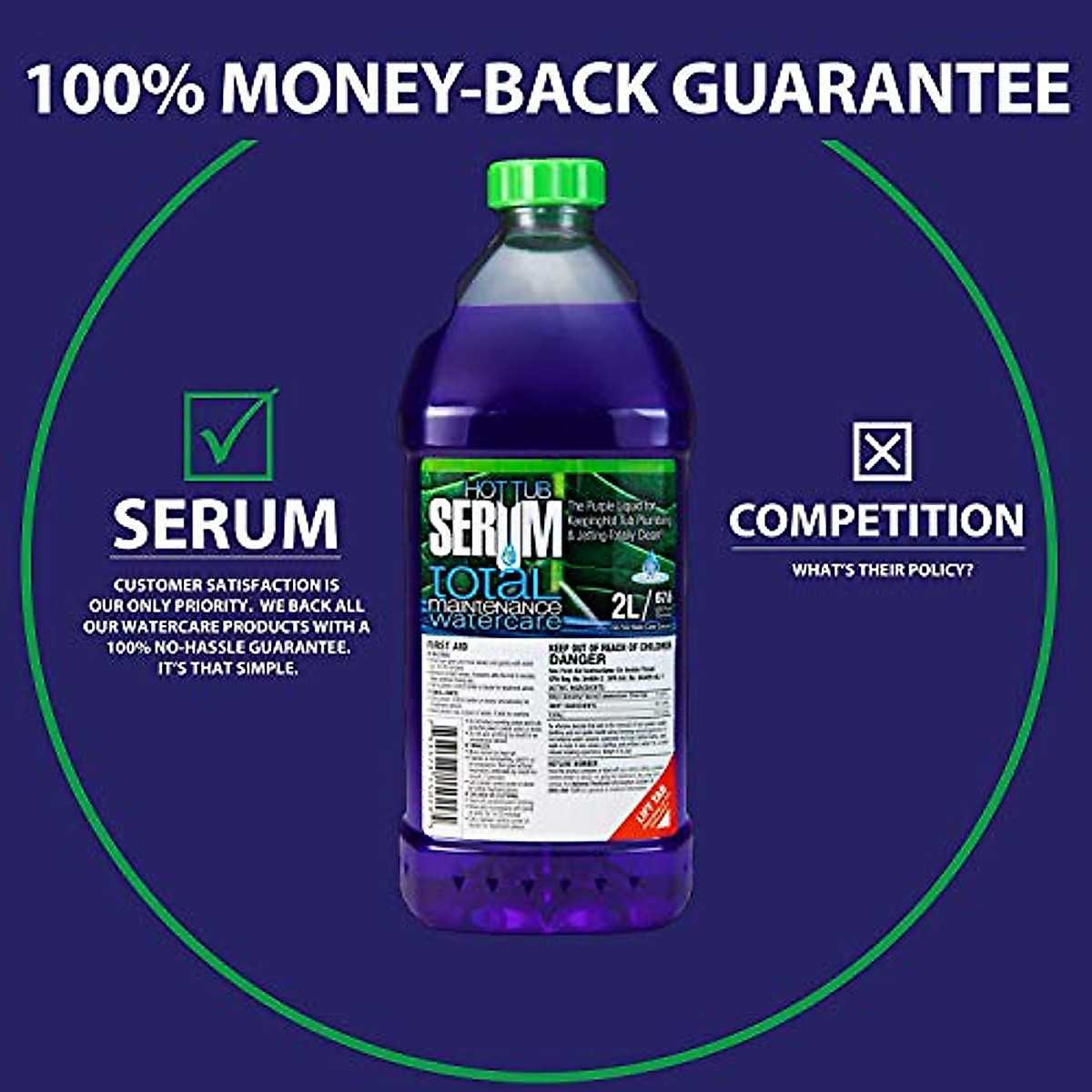 Hot Tub Serum - an EPA Registered Weekly Maintenance Bio-Cleaner/Clarifier/Conditioner/Softener All-in-One 2 Liter (24 Weekly doses)