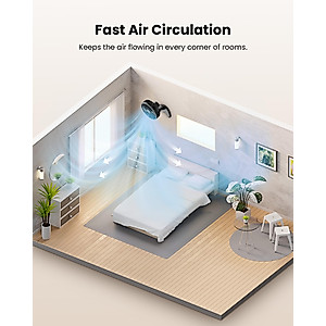 Koonie 8'' Wall Mount Fan, Quiet Small Wall Fan with Timer, 8.2ft Wired Remote, 80° Oscillation, 100° Adjustable, 3 Speeds High Velocity for RV Bedroom Kitchen Office Garage(Adapter Included)