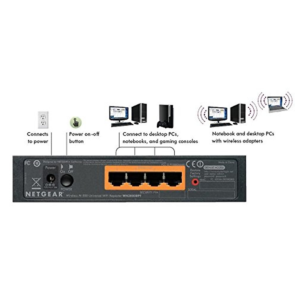 Netgear WN2000RPT Universal WiFi Range Extender
