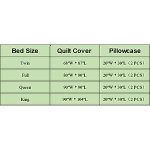 Darani Boba Milk Tea Duvet Cover Full 80 x 90 in Ultra Soft Washed Microfiber Comforter Cover Sets 3 Pieces (1 Duvet Cover + 2 Pillow Shams)