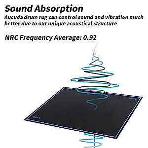 Aucuda Drum Rug Mat 6x6.6ft Tightly Woven Fabric Drum Floor Mat with Non Slip Grip Bottom, Electric Drum Carpet Accessories for Drumming, Living Room, Studio, Soundproof, No Crease, Autumn, Fall.