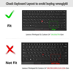 Keyboard Cover for Lenovo Thinkpad X1 Carbon 5th/6th/7th 2019 2018 2017 / ThinkPad X1 Yoga 14" 3 4 5th Gen/Thinkpad A475 L460 L470 T460 T460p T460s T470 T470p T470s T480 T480S Skin, Rainbow