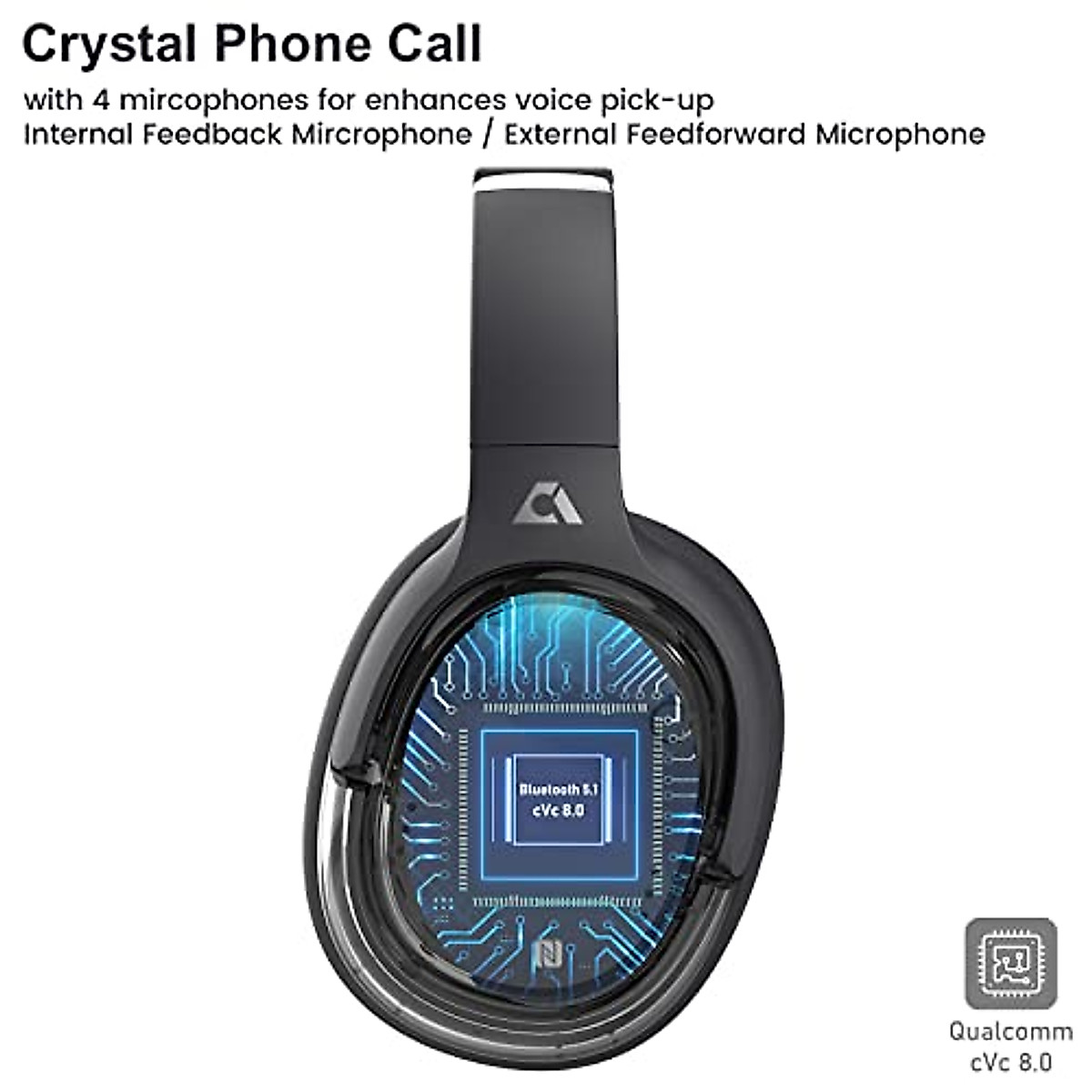 Ankbit E600 Wireless Over-Ear Headphones with aptX HD aptX Low Latency AAC, Wireless Bluetooth 5.1 Headphones for Music/TV, 60 Hours of Listening Time, Dual Connection, Built-in Mic